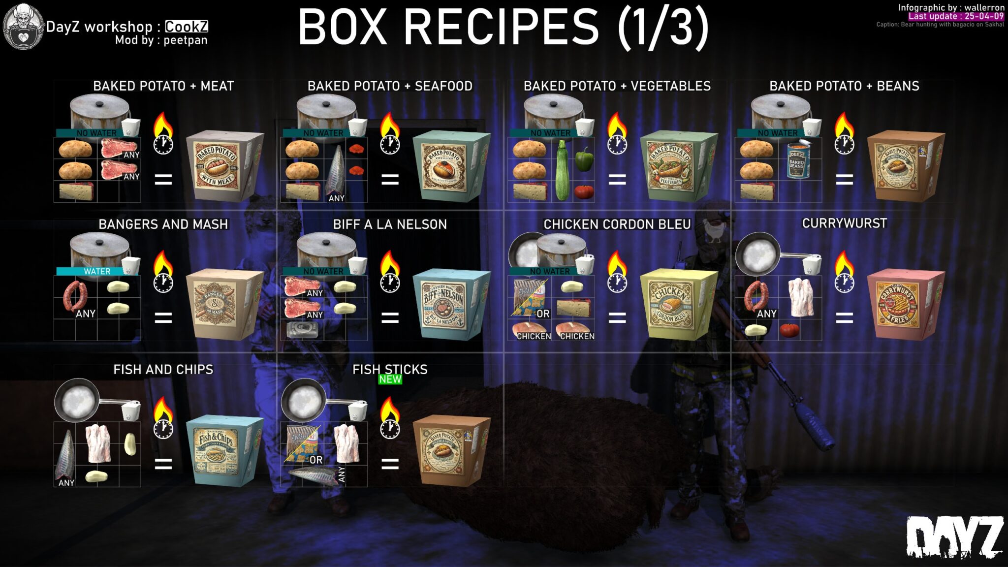 CookZ DayZ PC Mod Guide - Cartel Island DayZ Servers